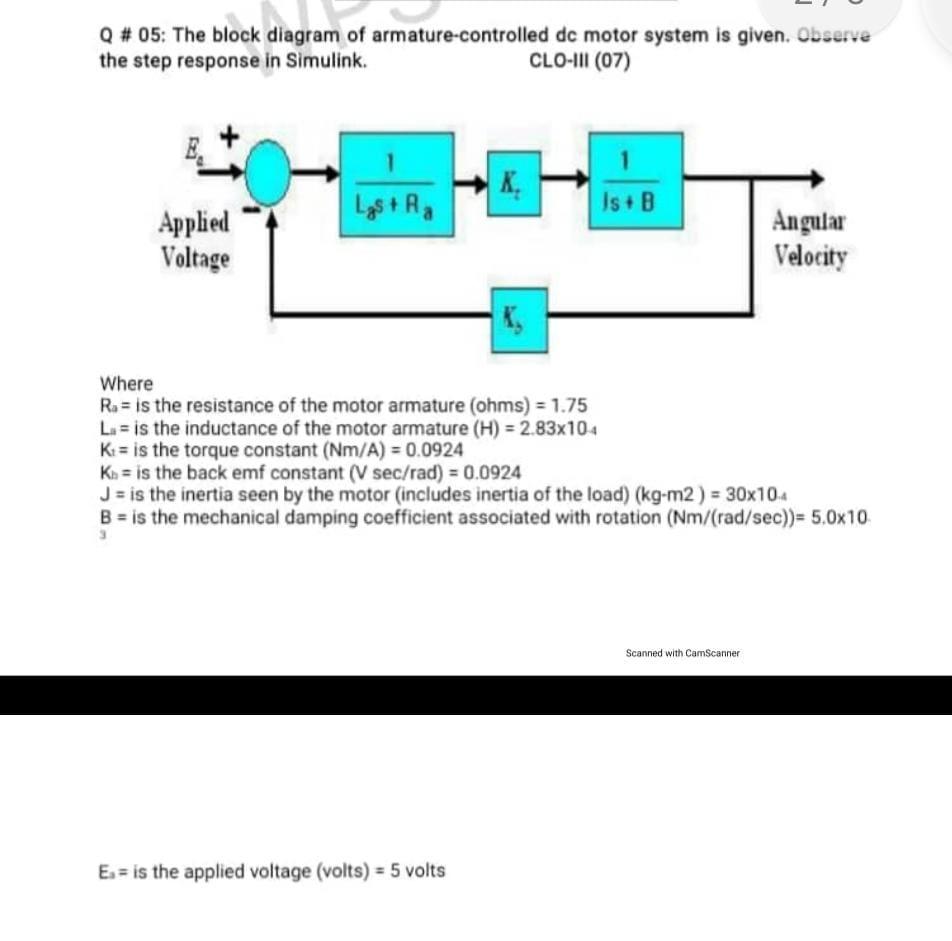 Solved Q # 05: The block diagram of armature-controlled dc | Chegg.com