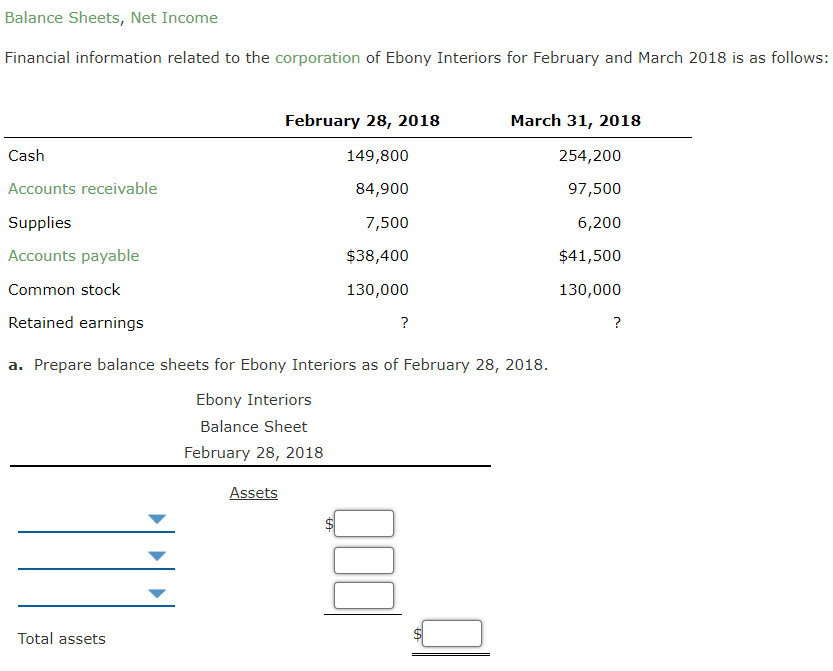 Solved Balance Sheets, Net Income Financial information | Chegg.com