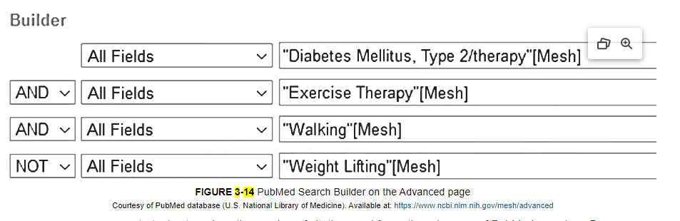 Solved 1. Complete a search strategy table for your Critical | Chegg.com