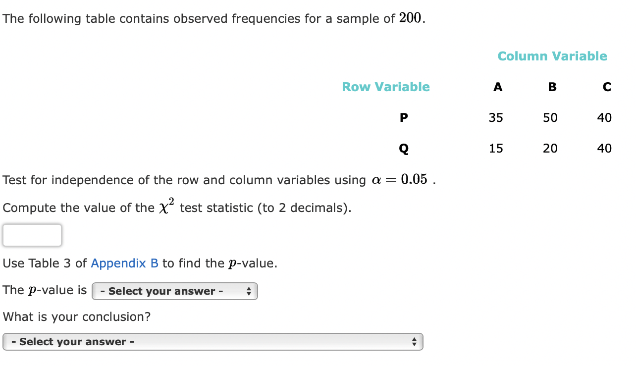 Solved The following table contains observed frequencies for | Chegg.com
