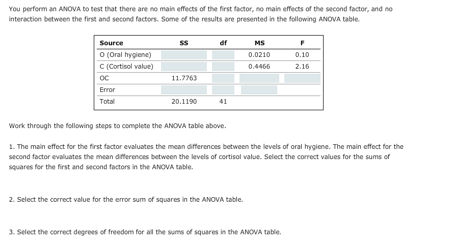 Solved 5. Two-factor analysis of variance Emphasis on | Chegg.com