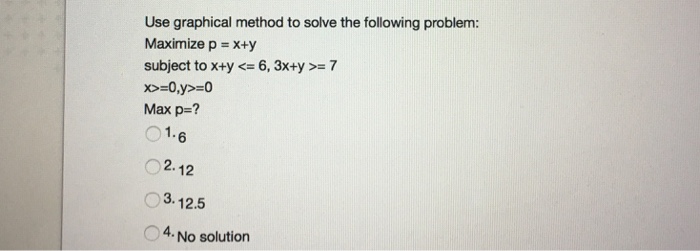 Solved Use graphical method to solve the following problem: | Chegg.com
