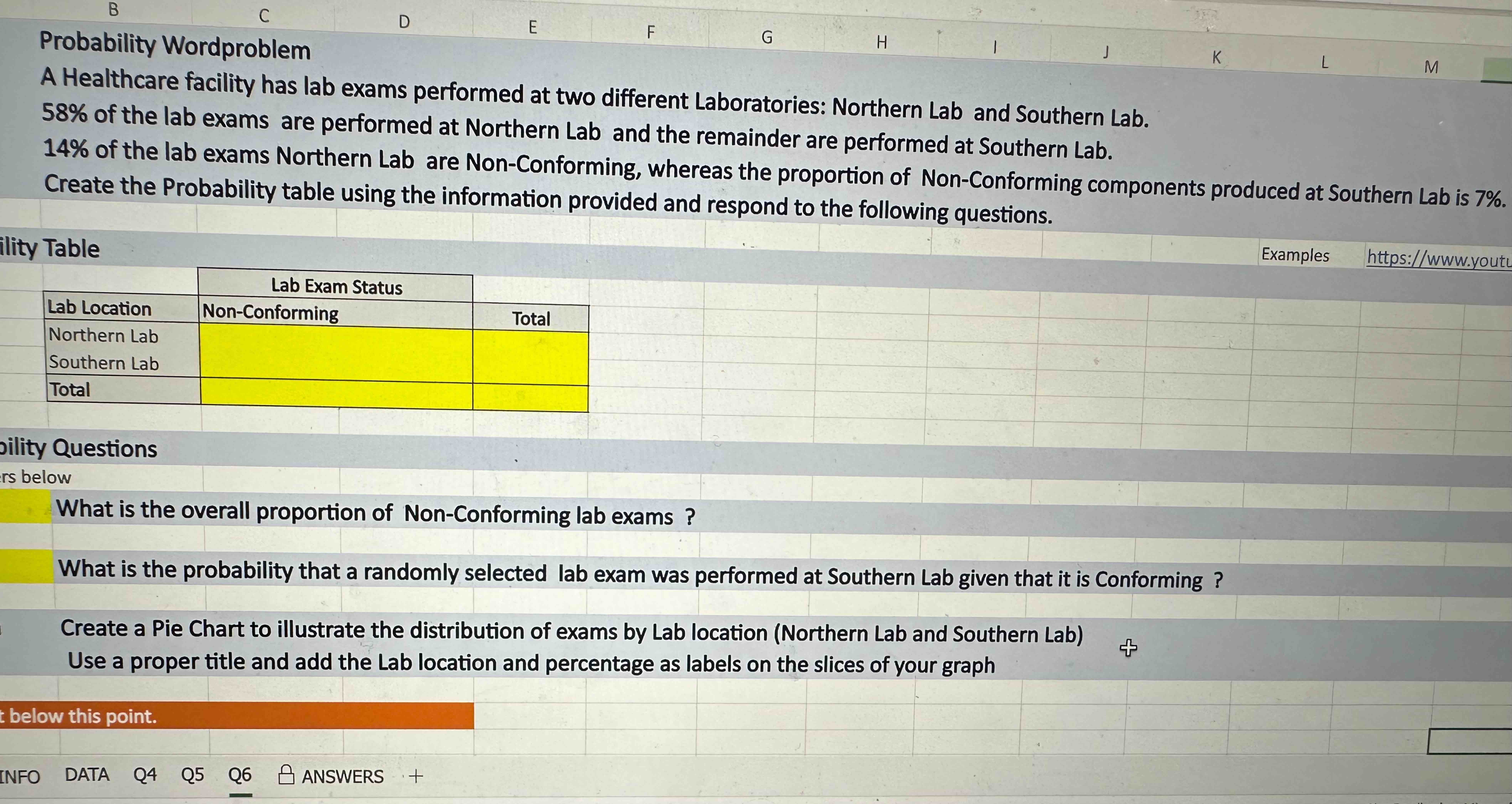 Solved Probability WordproblemA Healthcare facility has lab | Chegg.com