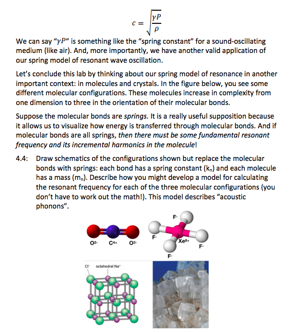 4. Analysis Let's explore why the spring model in | Chegg.com