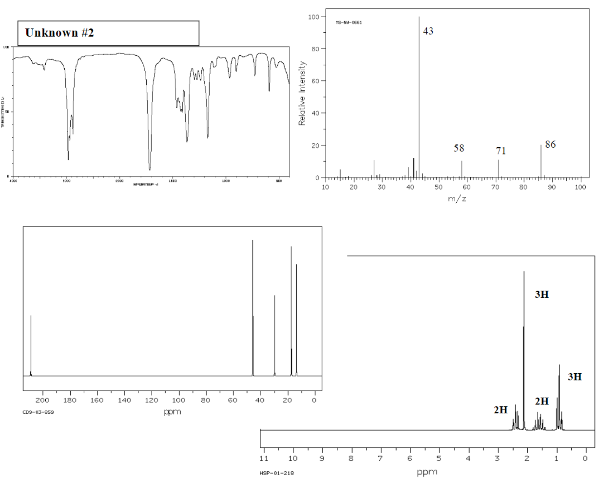 Solved Please help me fill the table below. The table is | Chegg.com