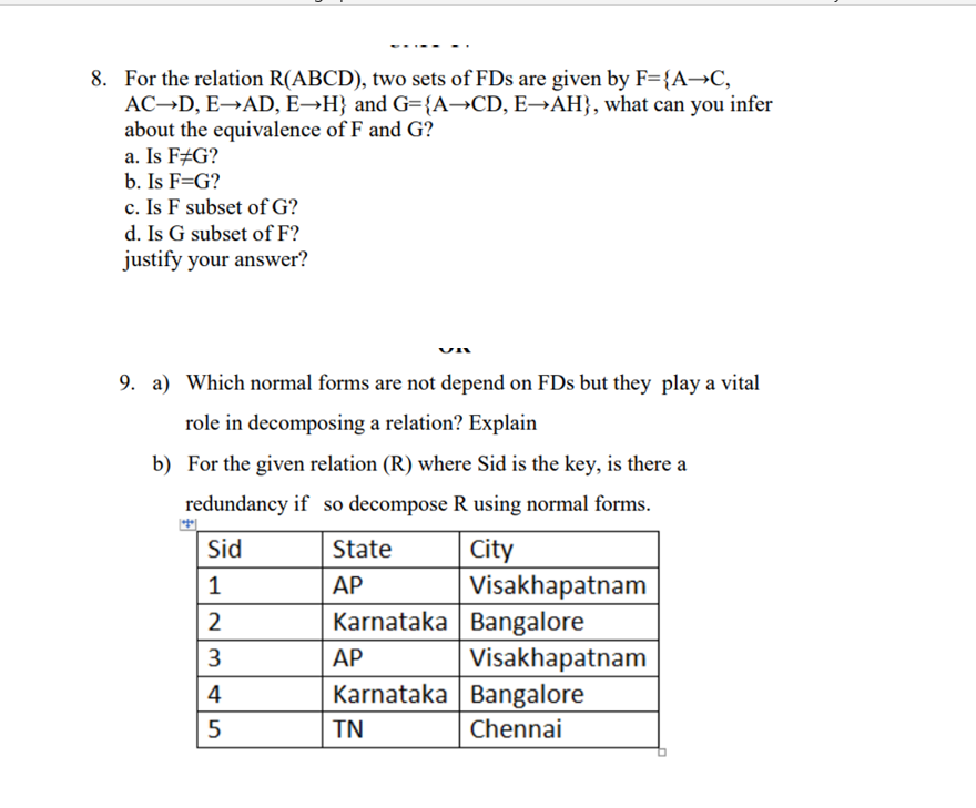 Solved 8. For the relation R(ABCD), two sets of FDs are | Chegg.com