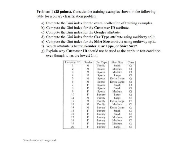 Solved Problem 1 (28 points). Consider the training examples | Chegg.com