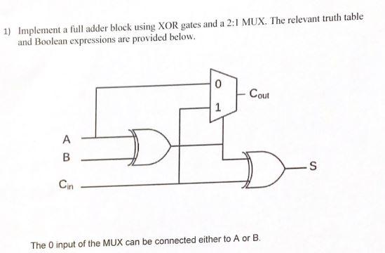 Solved 1) Implement a full adder block using XOR gates and a | Chegg.com