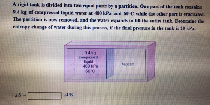 Solved A rigid tank is divided into two equal parts by a | Chegg.com