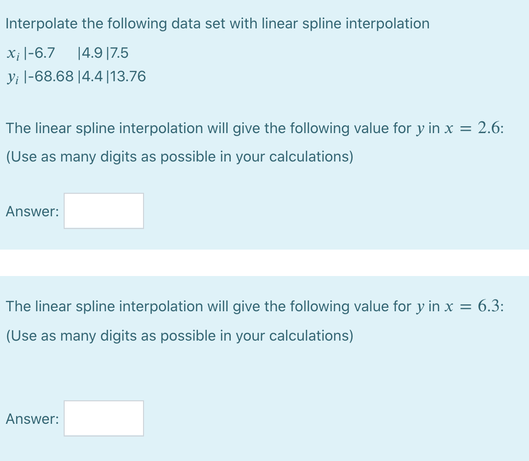 Solved Interpolate the following data set with linear spline | Chegg.com