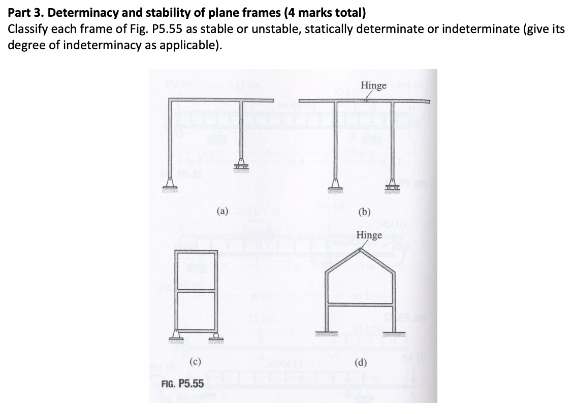 Solved Part 3. Determinacy and stability of plane frames (4 | Chegg.com