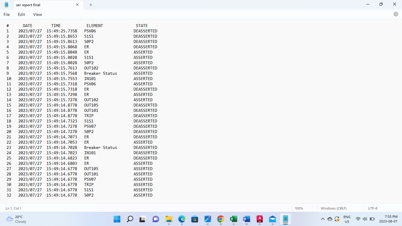 please explain what is happening in SER Report | Chegg.com