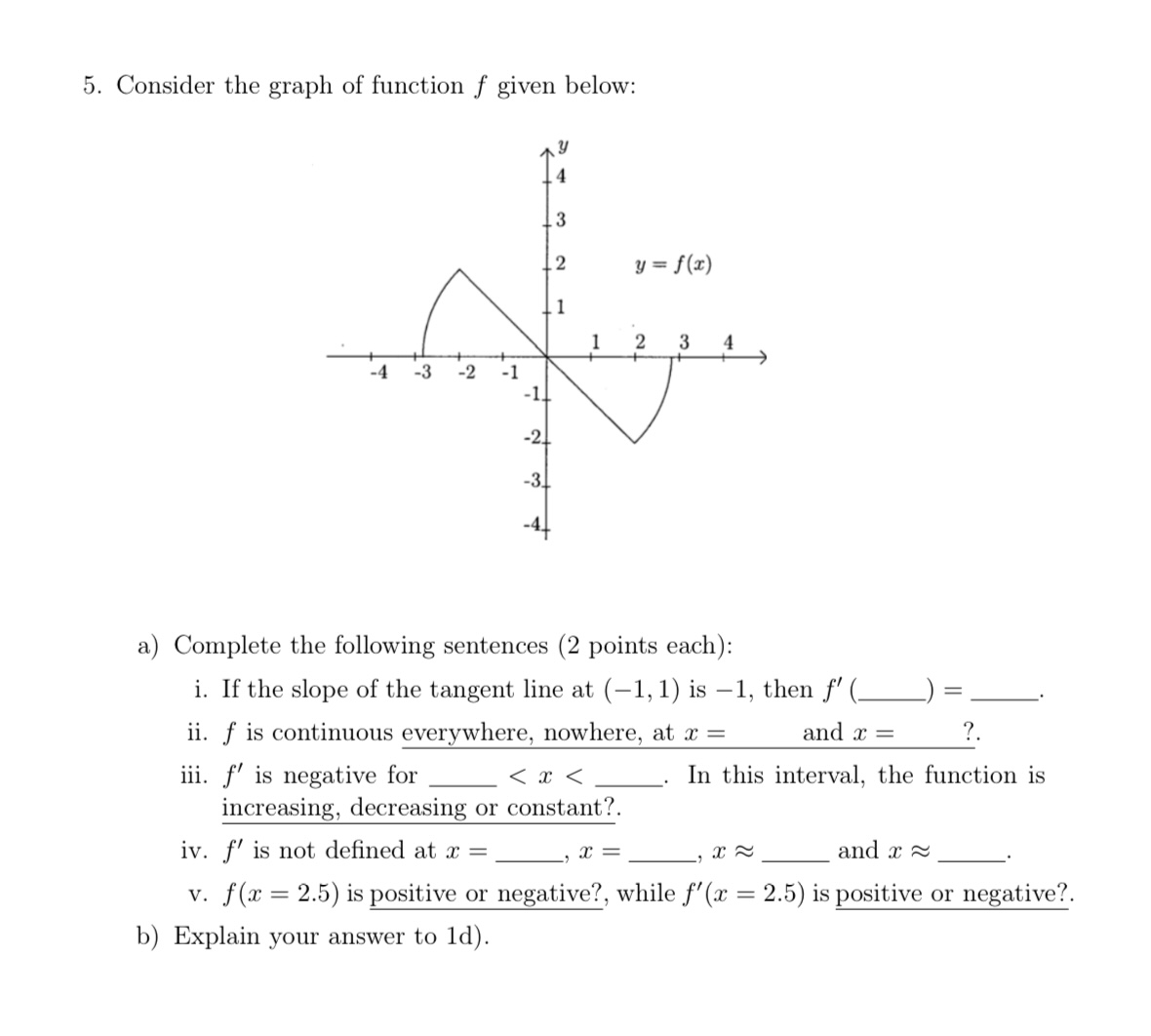 Solved Consider The Graph Of function F given