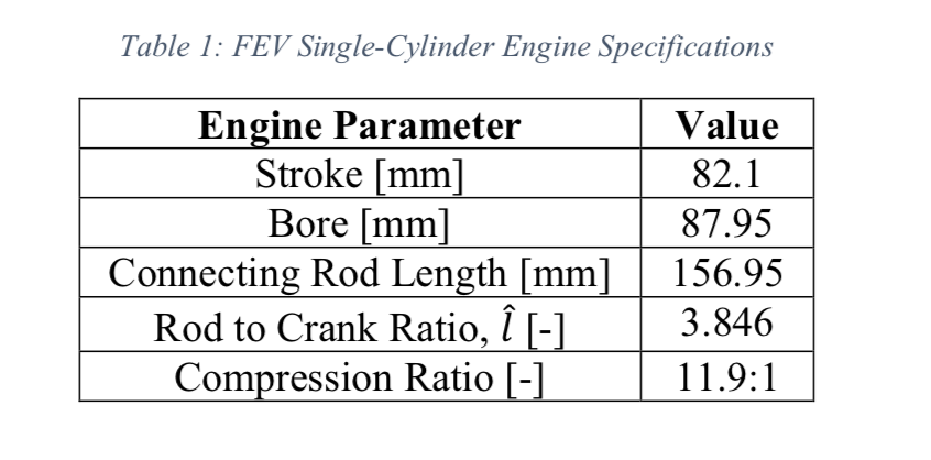 Develop an ideal cycle thermodynamic model in Matlab | Chegg.com