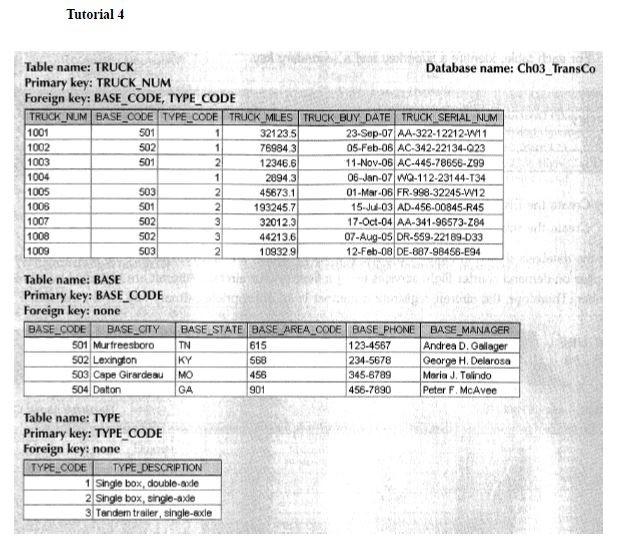 Solved Tutorial 4 1 Table name: TRUCK Database name: | Chegg.com
