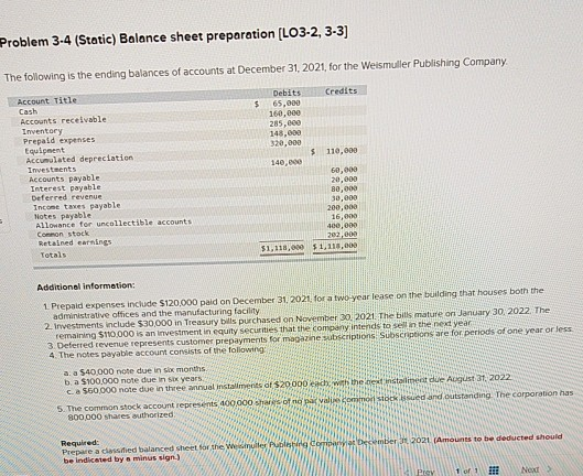 Solved Problem 3-4 (Static) Balance sheet preparation | Chegg.com