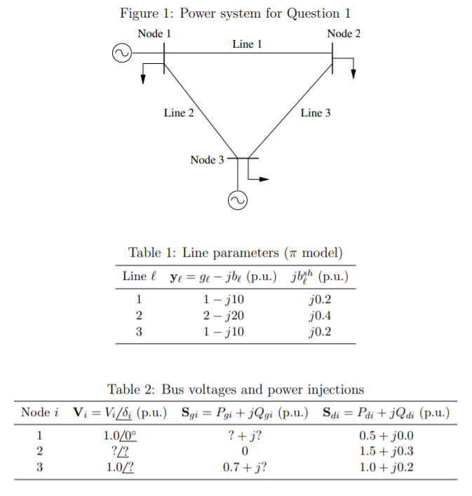 Solved 1) Determine the admittance matrix of the power | Chegg.com