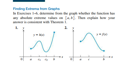 Solved Finding Extrema from Graphs In Exercises 1-6, | Chegg.com