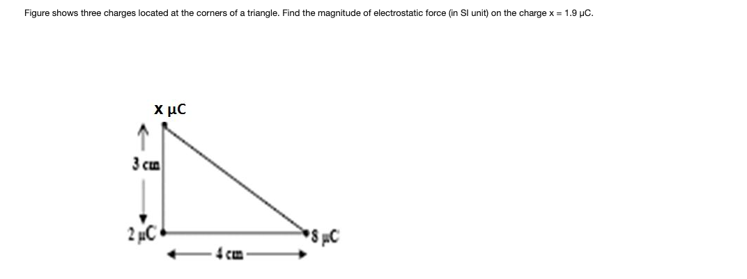 Solved Figure shows three charges located at the corners of | Chegg.com