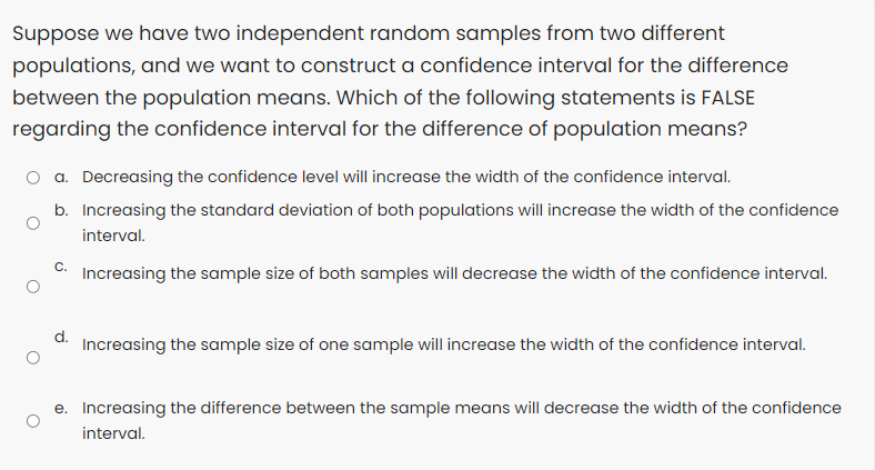 Solved Suppose we have two independent random samples from | Chegg.com