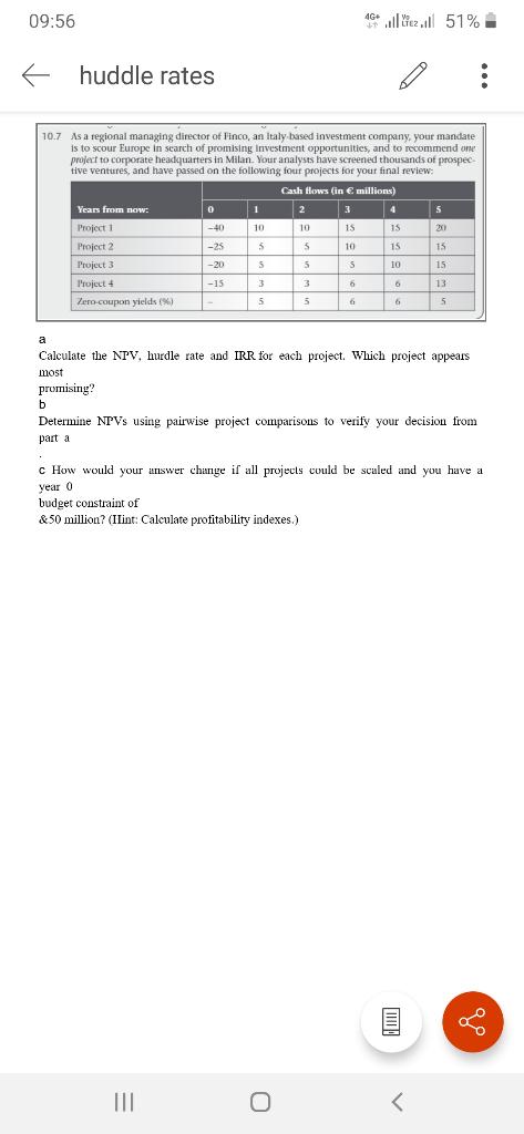 09:56 + will cell 51% huddle rates 10.7 As a regional | Chegg.com