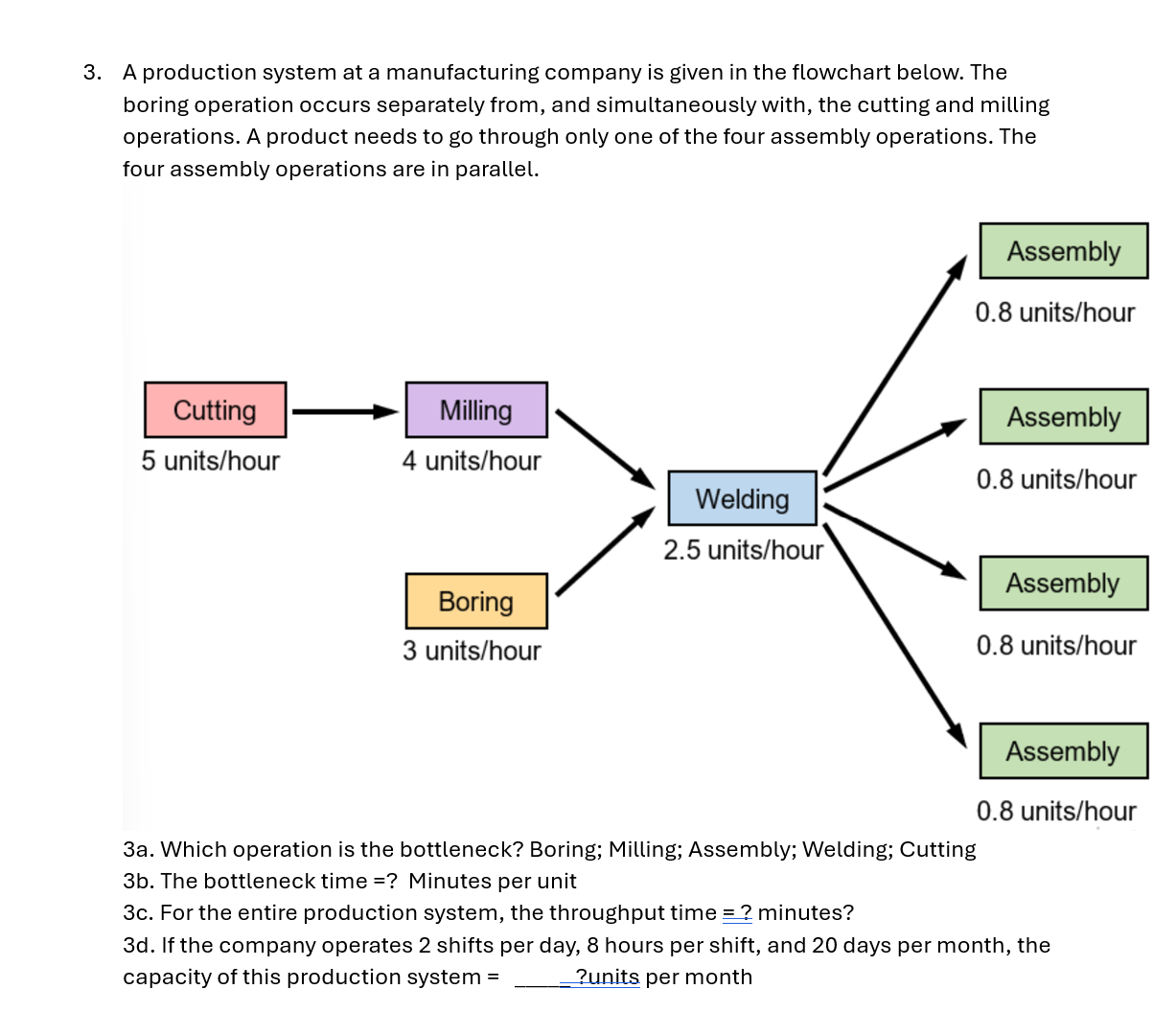 Solved 3a. ﻿Which operation is the bottleneck? Boring; | Chegg.com
