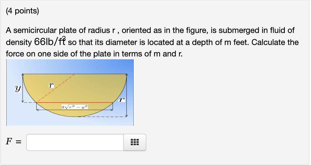 Solved (4 ﻿points)A semicircular plate of radius \( ﻿r \), | Chegg.com