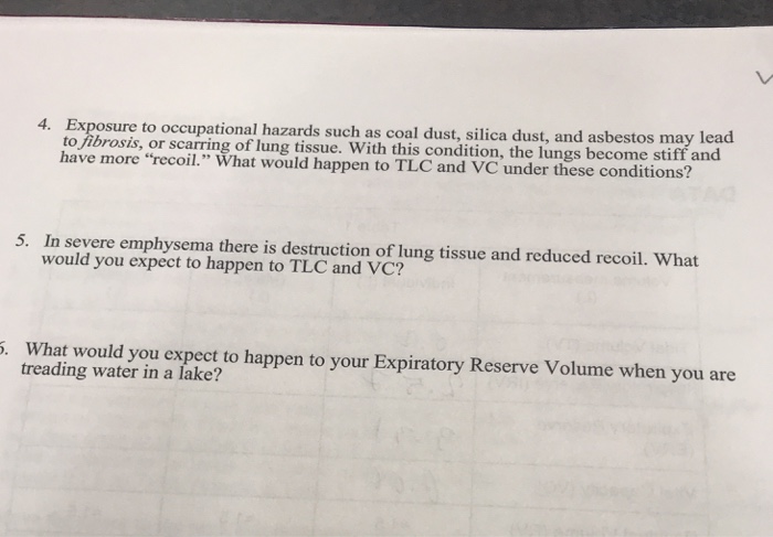 Solved DATA Table 1 Class average (Male) Volume measurement | Chegg.com