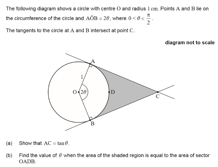Solved TT The following diagram shows a circle with centre 0 | Chegg.com