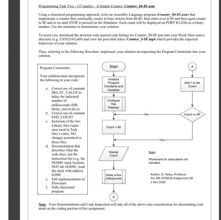 Programming Task Two - (15 marks) - A Simple Counter: | Chegg.com