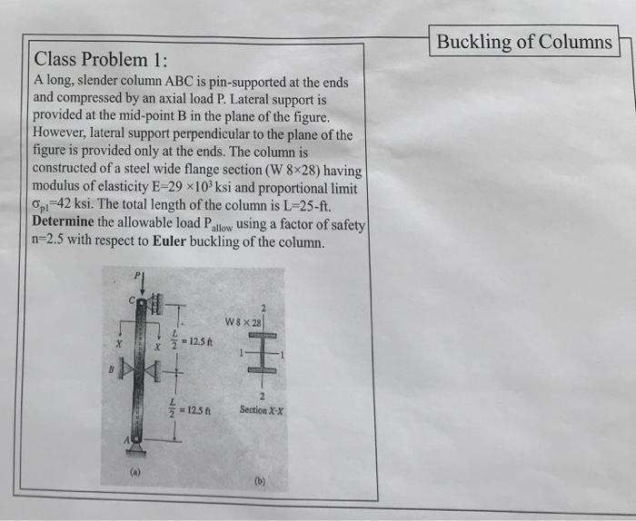 Solved Buckling of Columns Class Problem 1: A long, slender | Chegg.com