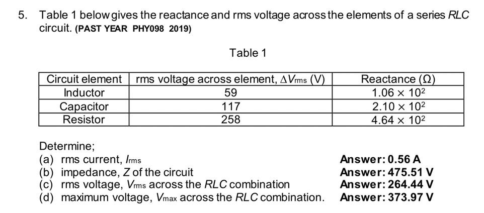 Solved 5. Table 1 below gives the reactance and rms voltage | Chegg.com