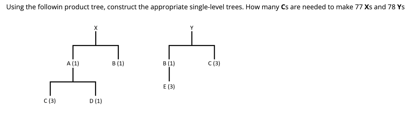 Solved Using the followin product tree, construct the | Chegg.com
