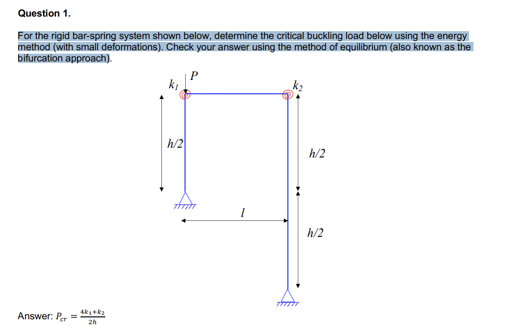 Solved For the rigid bar-spring system shown below, | Chegg.com