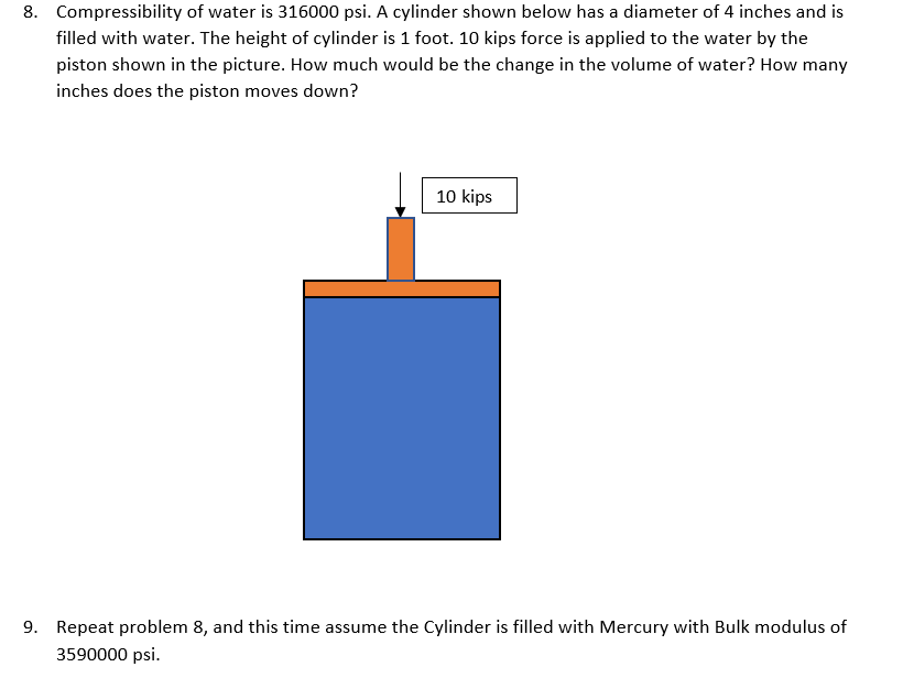 Solved 8. Compressibility of water is 316000 psi. A cylinder | Chegg.com