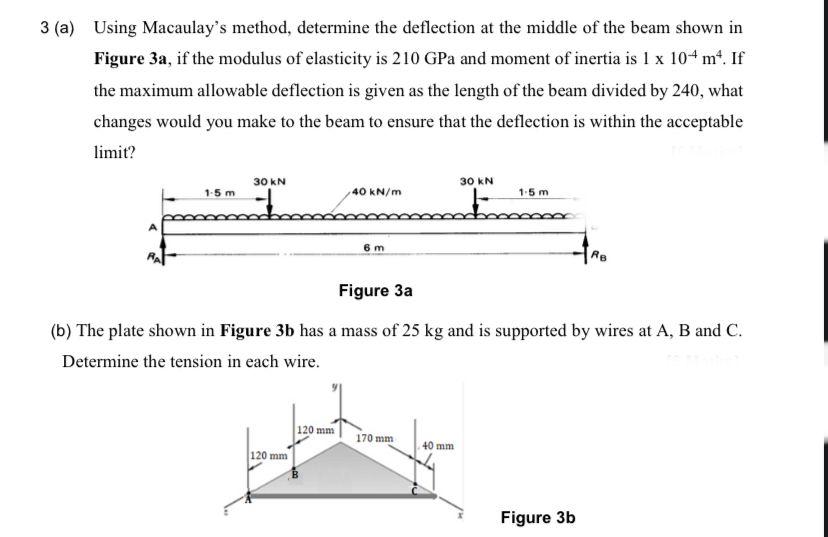 Solved 3 (a) Using Macaulay's method, determine the | Chegg.com