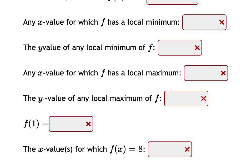 Solved Any x-value for which f has a local minimum: The y | Chegg.com
