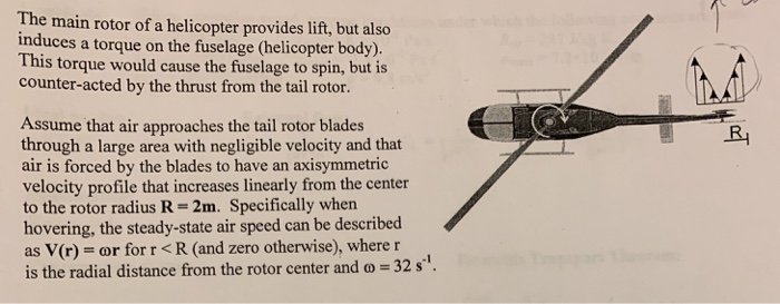 induces a torque on the fuselage (helicopter body). | Chegg.com