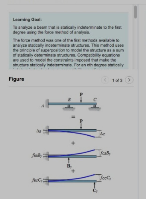 Solved Learning Goal: To analyze a beam that is statically | Chegg.com