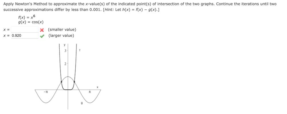 Solved Apply Newton's Method to approximate the x-value(s) | Chegg.com
