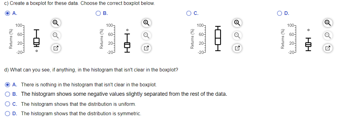 Solved Use the data set below, which contains the 12-month | Chegg.com