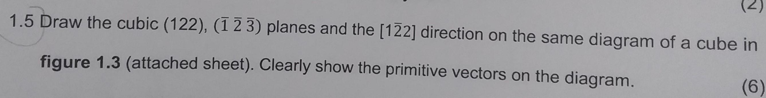 1.5 Draw the cubic (122), ( 123) planes and the | Chegg.com