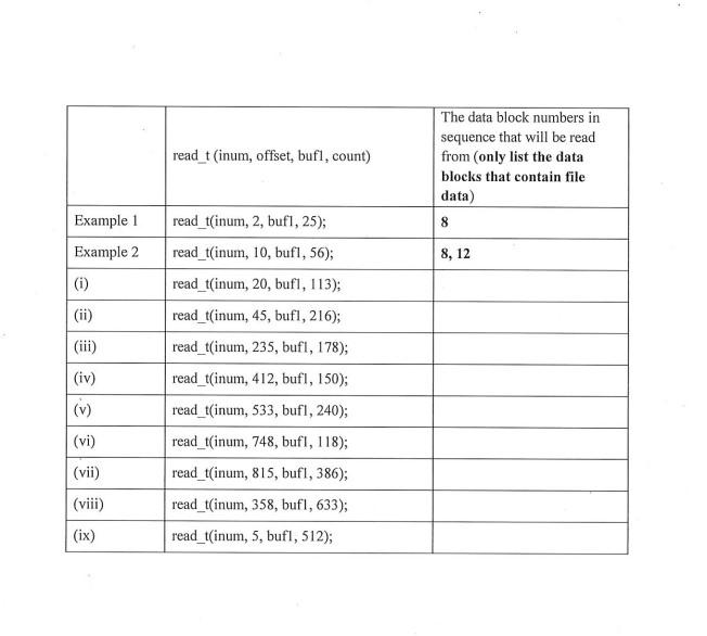 Solved 4. (20 marks) In Small Simple File System (SSFS), we | Chegg.com