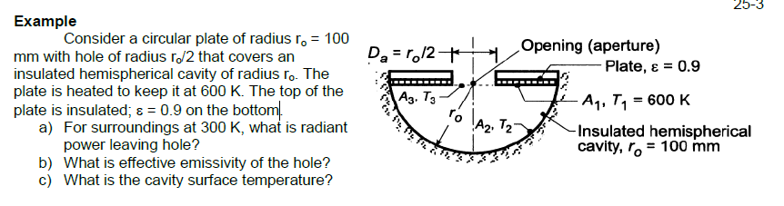 Example Consider a circular plate of radius r0=100 mm | Chegg.com