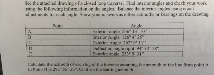 Solved See the attached drawing of a closed loop traverse. | Chegg.com