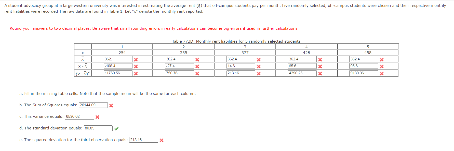 Solved rent liabilities were recorded The raw data are found | Chegg.com
