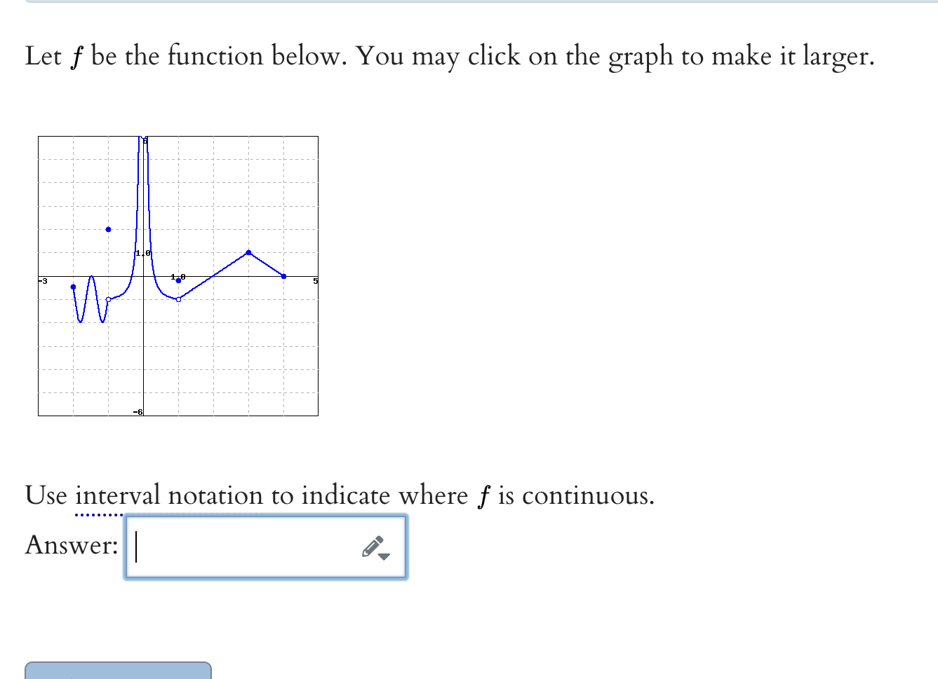 Solved Let f be the function below. You may click on the | Chegg.com