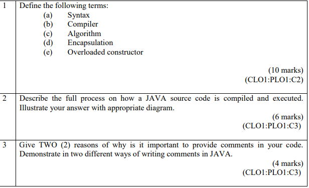 Solved 1 Define the following terms: (a) Syntax (b) Compiler | Chegg.com