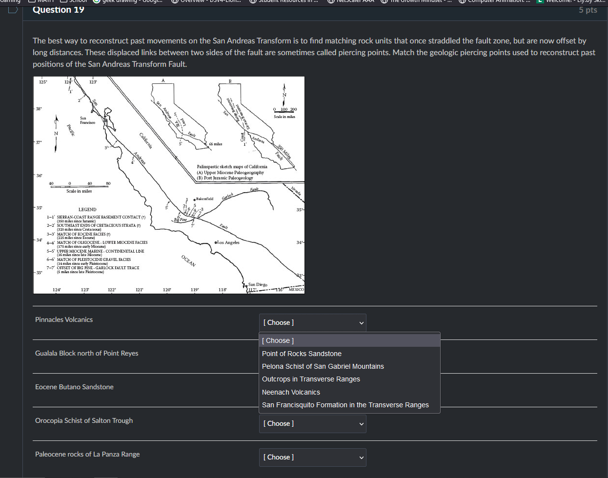 Solved Q19 The best way to reconstruct past movements on the | Chegg.com