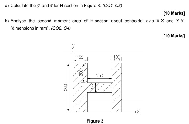 Solved a) Calculate the y and x for H-section in Figure 3. | Chegg.com